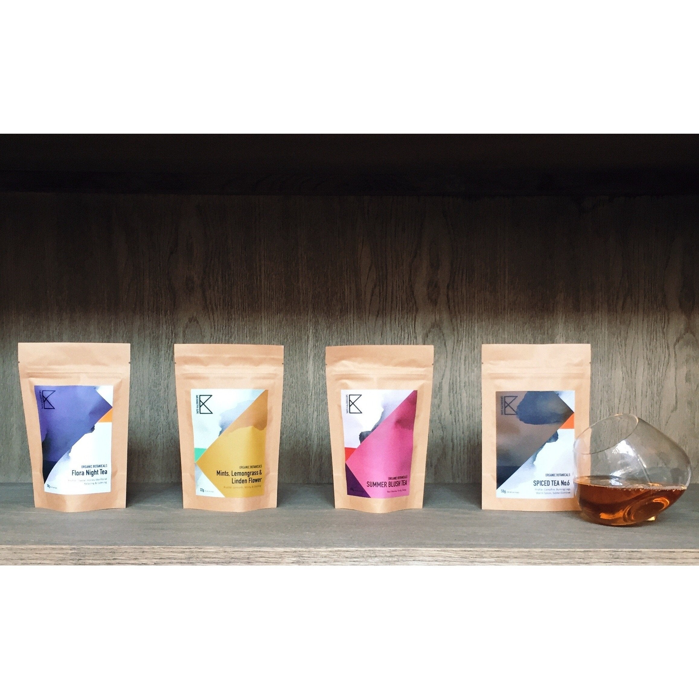 All Teas – Taste Kaleidoscope